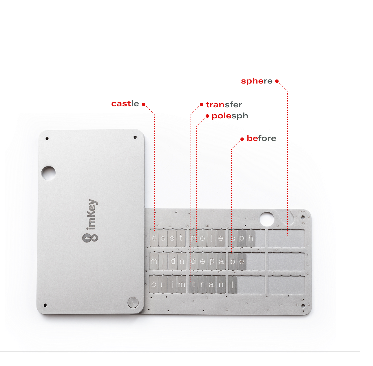 快速了解 imKey 密盒 S1 – imKey 帮助中心